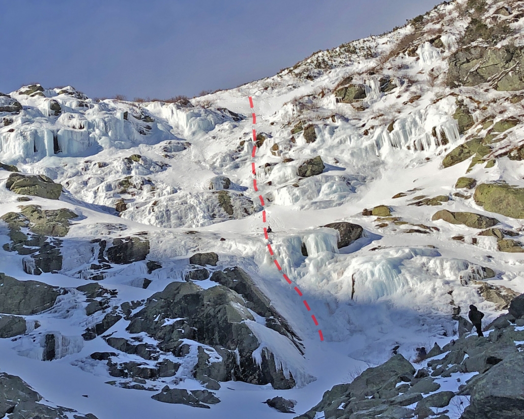 Long sliding fall; Lip, Tuckerman Ravine – Mount Washington Avalanche ...